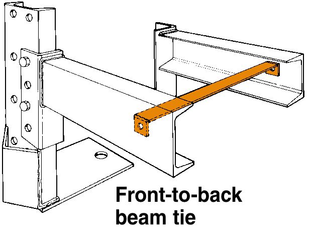 Pallet Rack Storage - Ridg-U-Rak