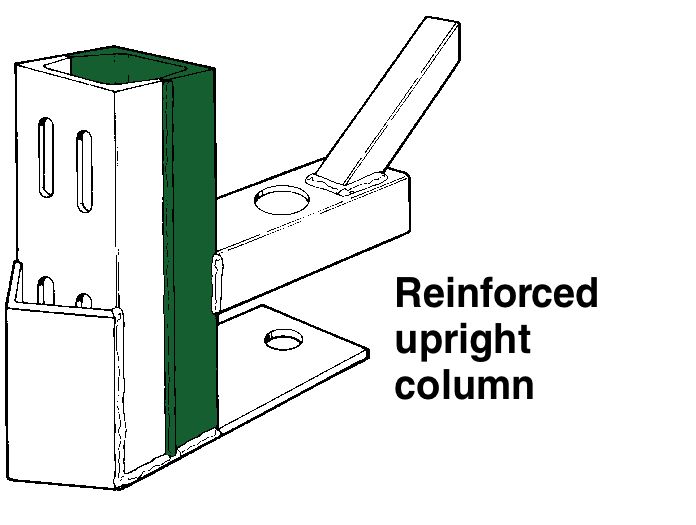 Pallet Rack Storage - Ridg-U-Rak
