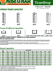 Ridgurak Distributor Resource Center